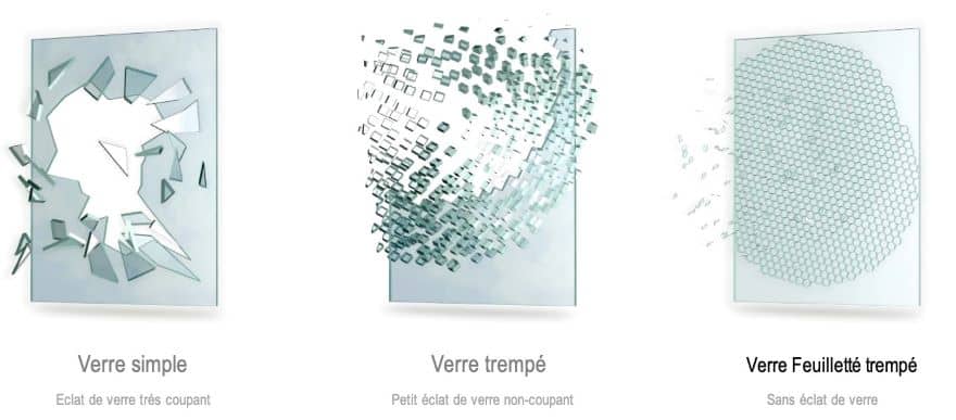 Collection de barriere de piscine en verre - Railings Design